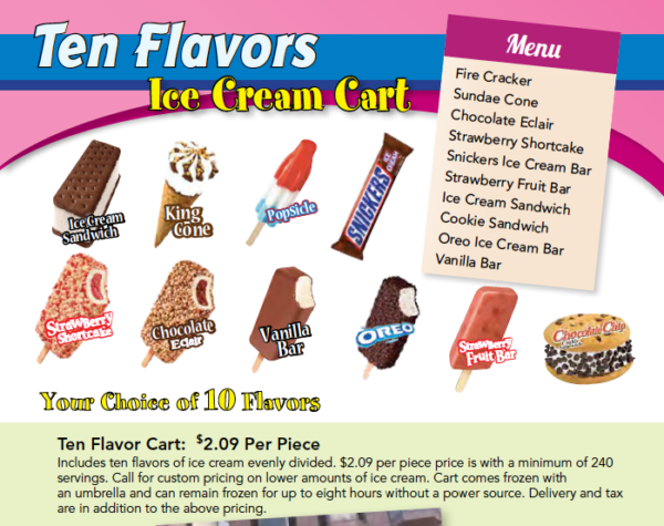 On-site ICE CREAM CART with an Umbrella! - Picnic Catering, Ice Cream ...